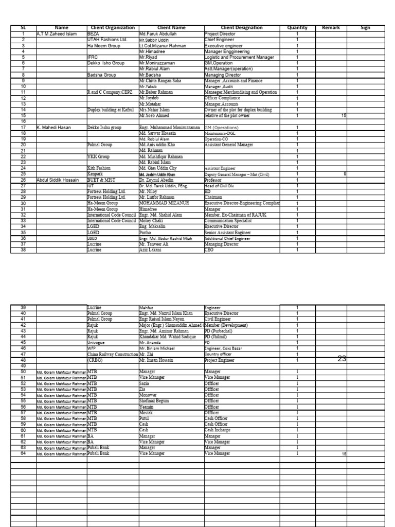 Calender Distribution 2024 | PDF | Bangladesh