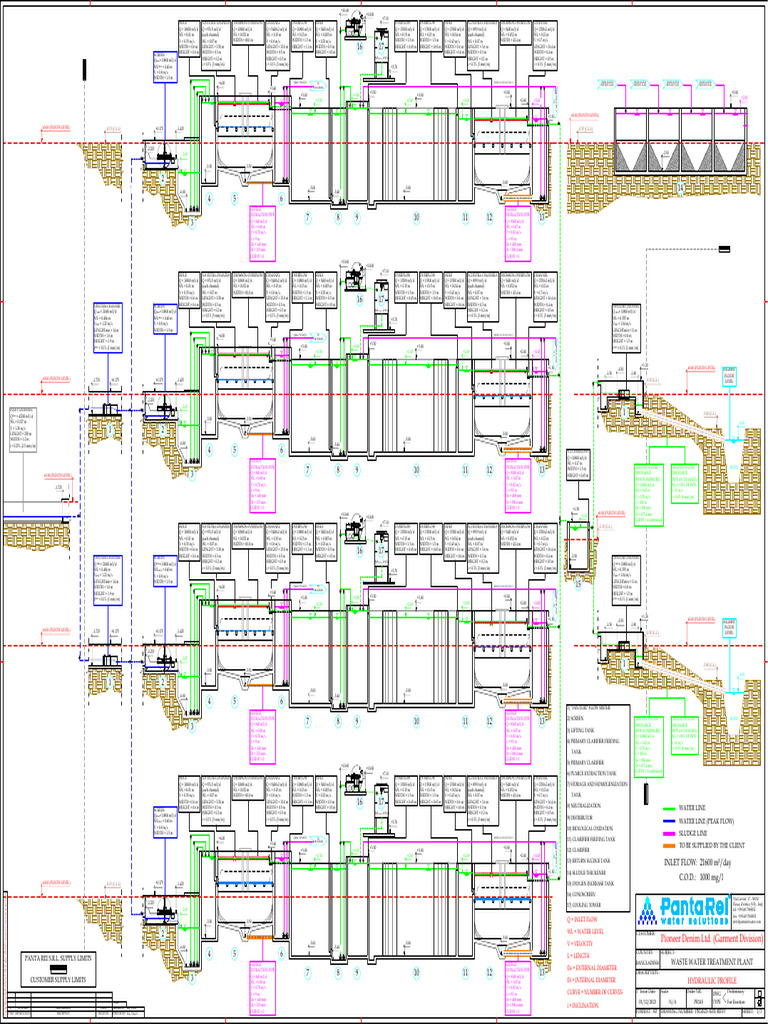Pr14523-A001-Rev0 Hydraulic Profile | PDF
