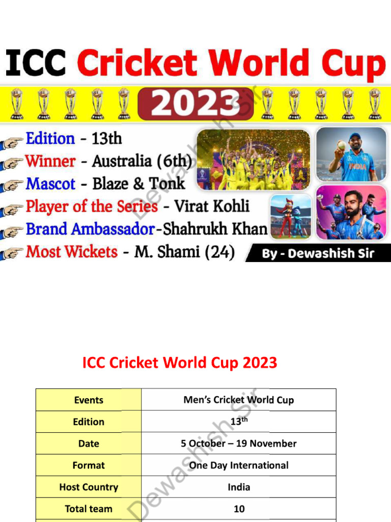 ICC Cricket World Cup | PDF