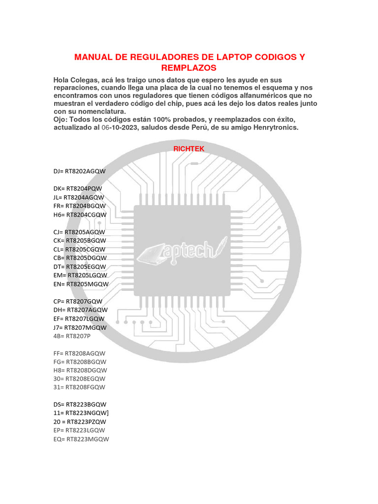 LISTA DE REGULADORES DE LAPTOP CODIGOS Y REMPLAZOS 05-10-2023 | PDF