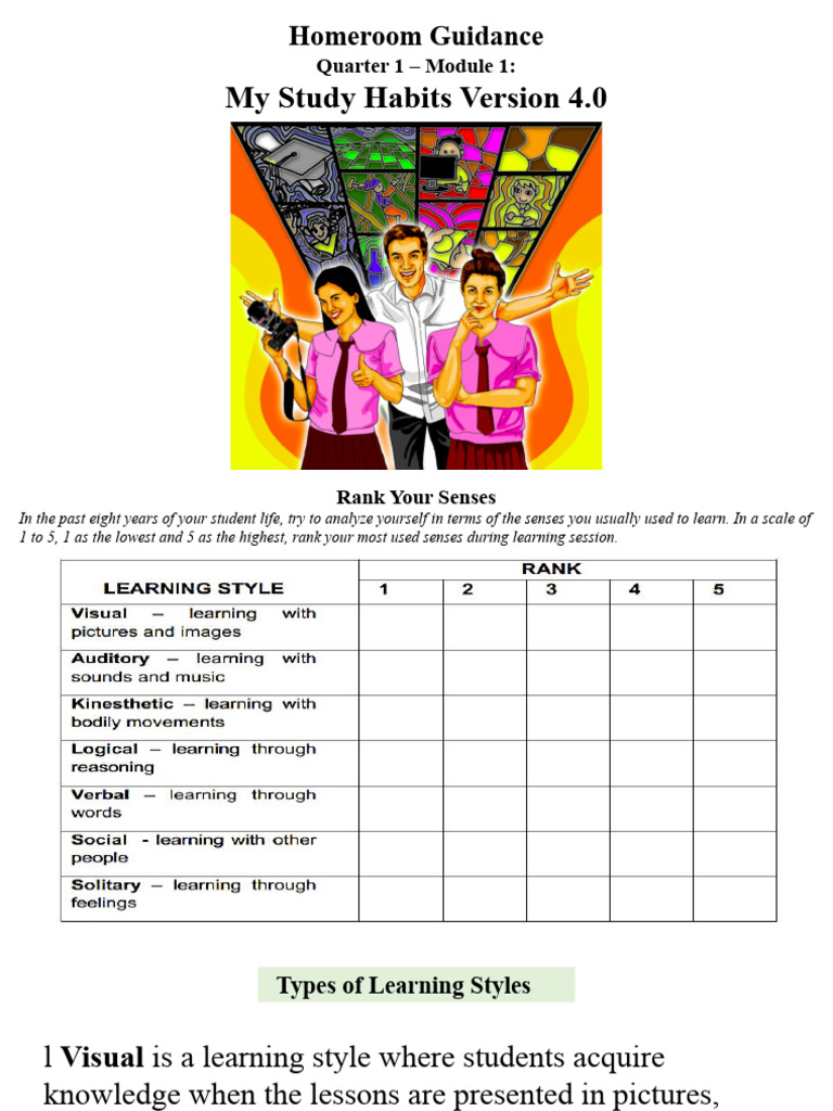 My Study Habits: Version 4.0 Guide | PDF | Learning Styles | Learning