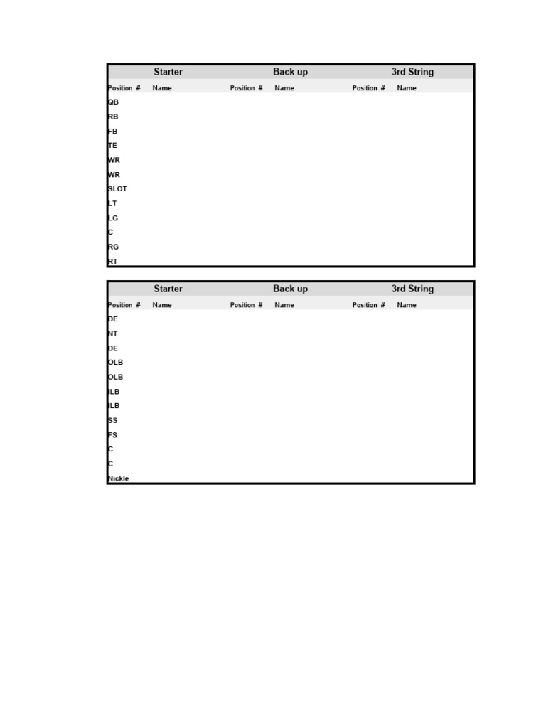 Team Depth Chart | PDF