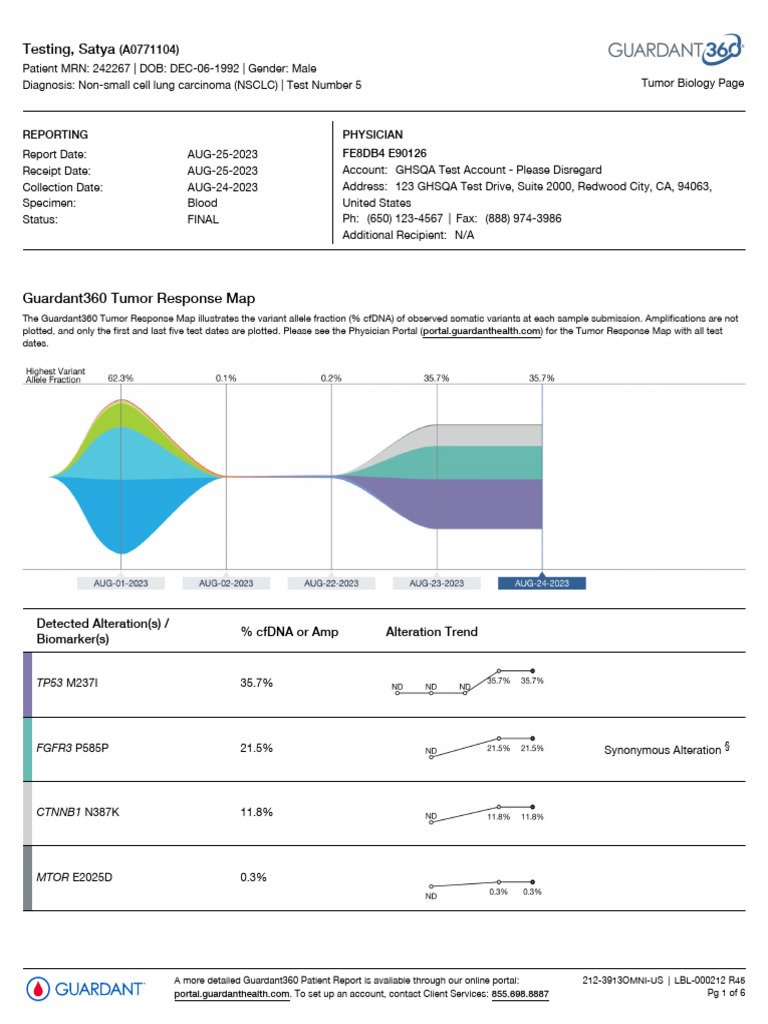 Guardant360 A0771104 v1 Final | PDF | Cancer | Gene Duplication