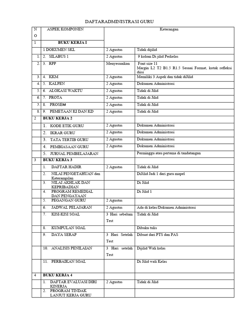form penyerahan dokumen | PDF