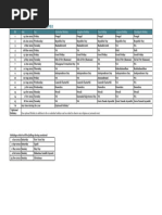 UFS - Academic Calendar | PDF | Academic Term | Entertainment Events