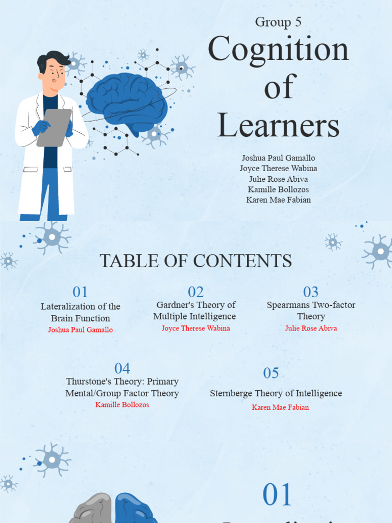 Group 5 - Unit Earner Report - Cognition of Learners | PDF | Planets | Lateralization Of Brain ...