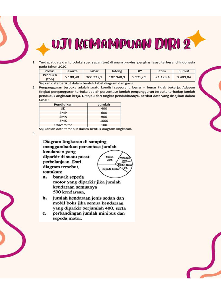 Latihan Soal - Diagram | PDF