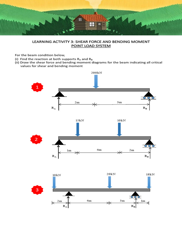 Tutorial 1 - Point Load | PDF | Bending | Deformation (Mechanics)