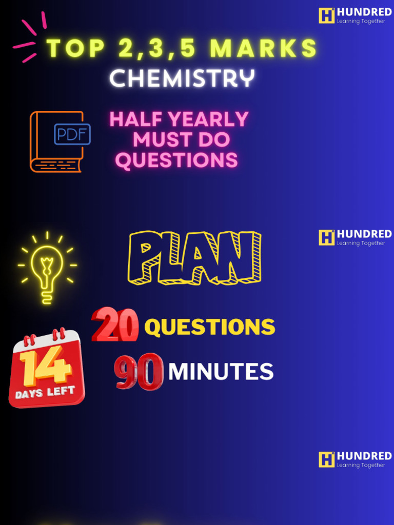 Full Portion Chapterwise Important Questions | PDF | Transition Metals ...