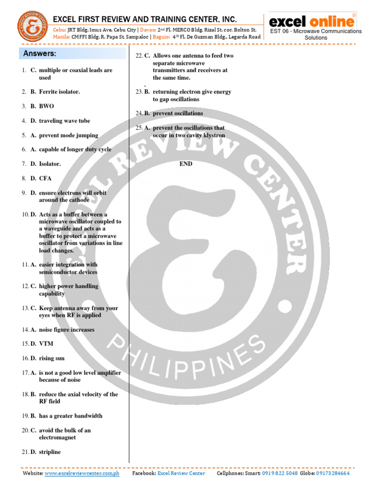 EST 06 - Microwave Communication Solution | PDF