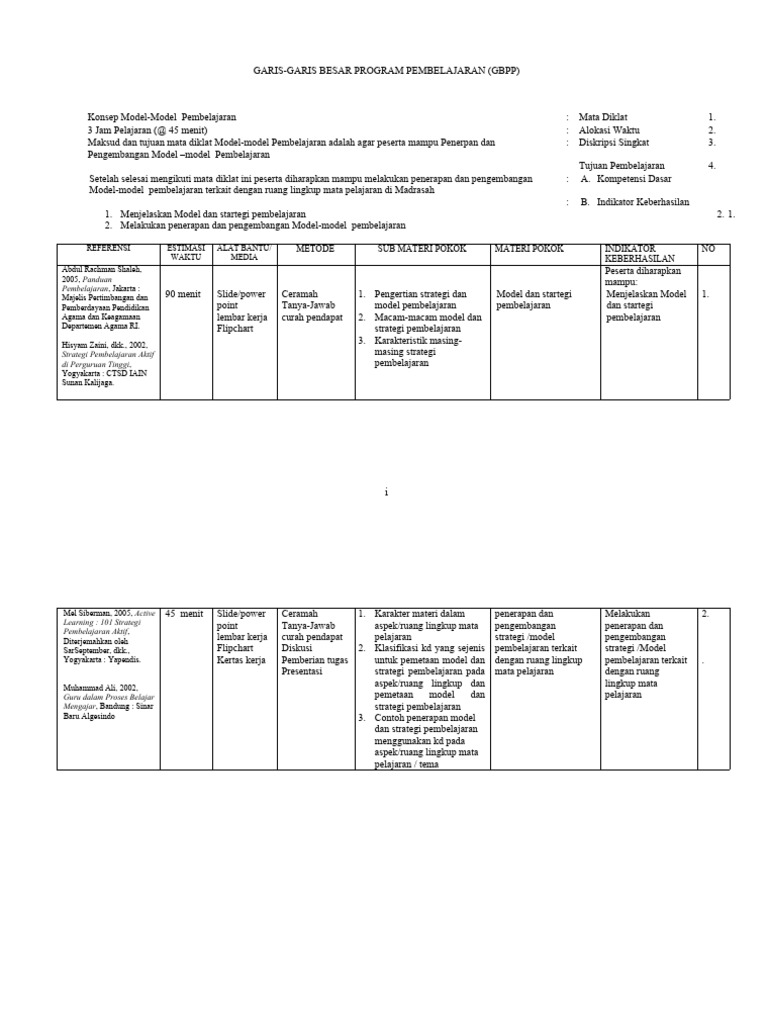 GBPP Dan SAPKonsep Model-Model Pembelajaran | PDF