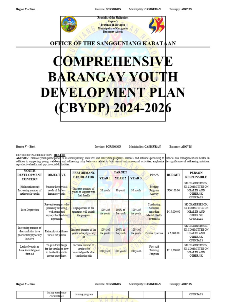 Comprehensive Barangay Youth Development Program Cbydp 2024 1 | PDF