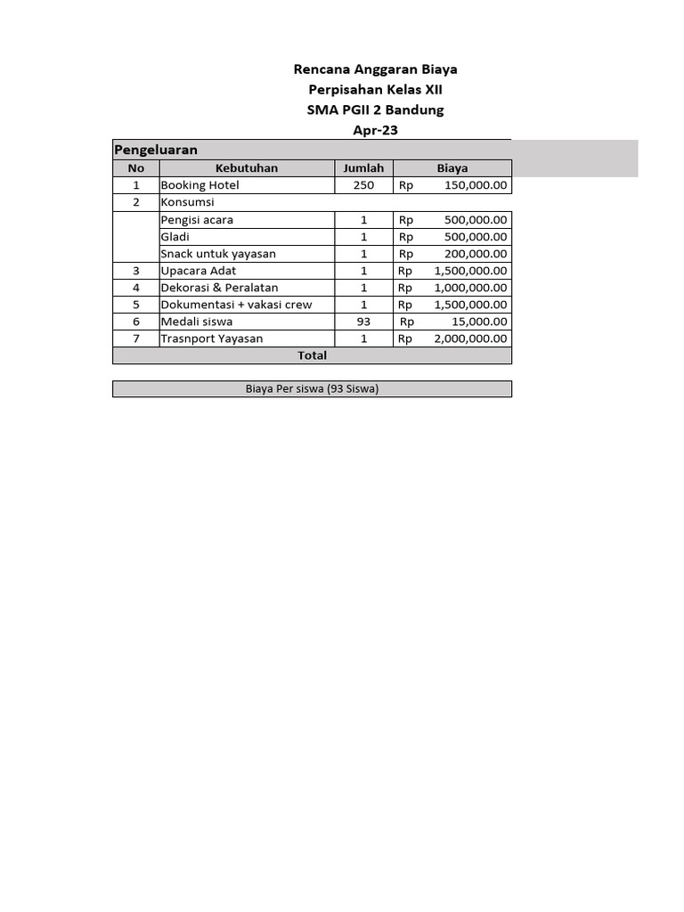 Rab Perpisahan Kls Xii | PDF