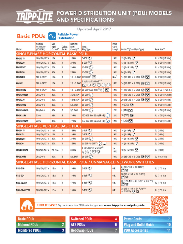 Power Distribution Unit Pdu Specifications Brochure en | Download Free PDF | Ac Power Plugs And ...