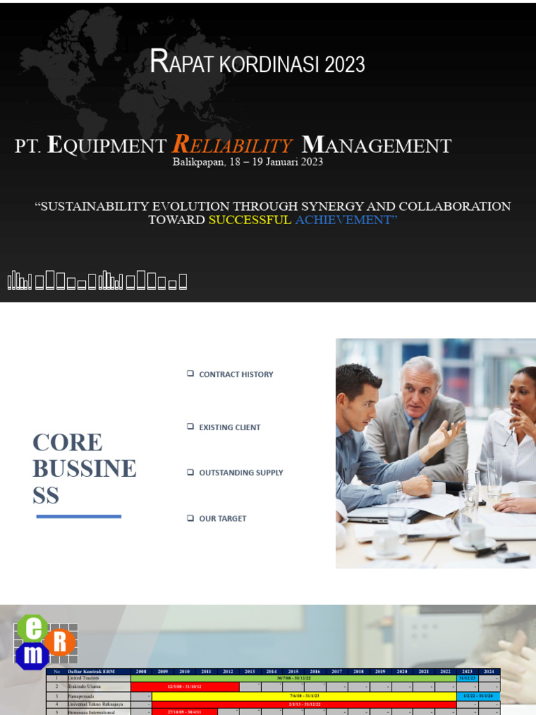 Materi General Manager | PDF