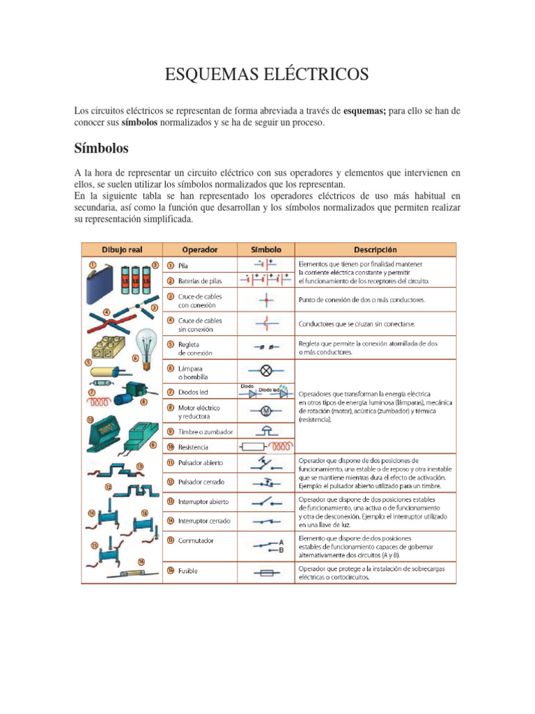 Esquemas Eléctricos | PDF