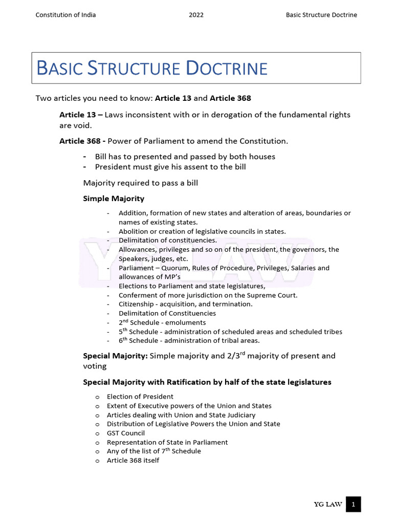 Basic Structure Doctrine Overview | PDF | Government Of India | Common Law