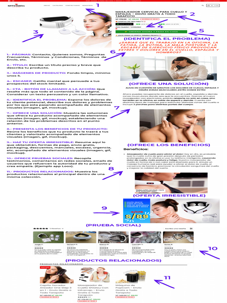 Estructura+Pa Gina+de+Producto+Shopify+Original | PDF