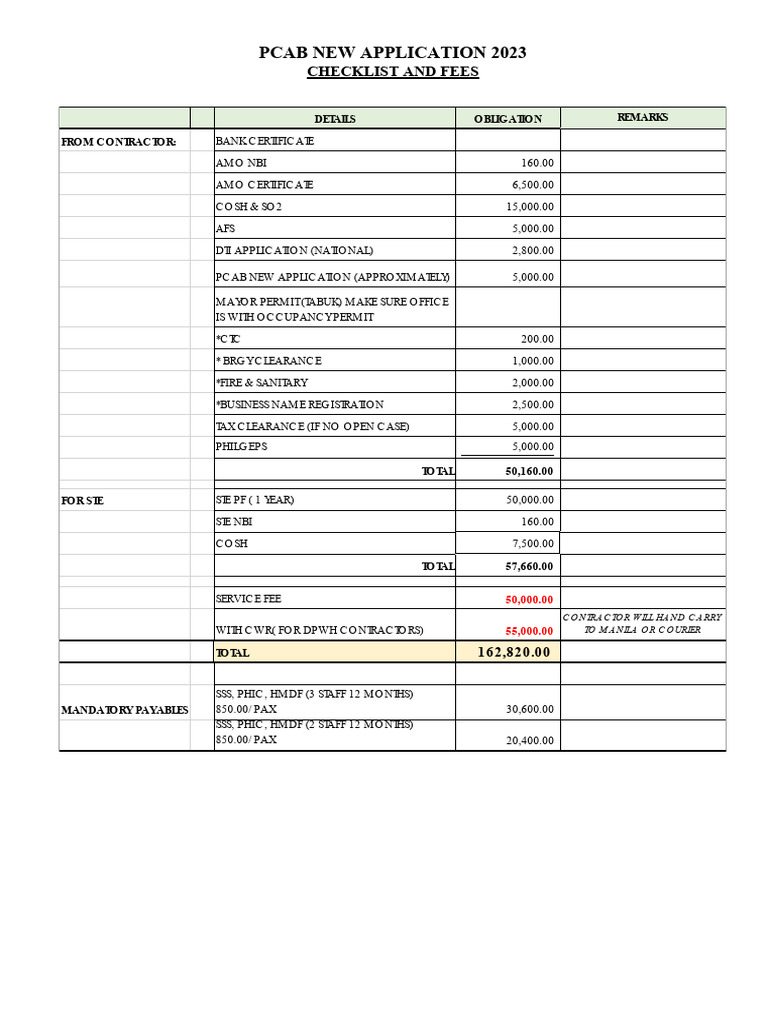 PCAB New Application Fees 2023 | PDF | Finance & Money Management ...