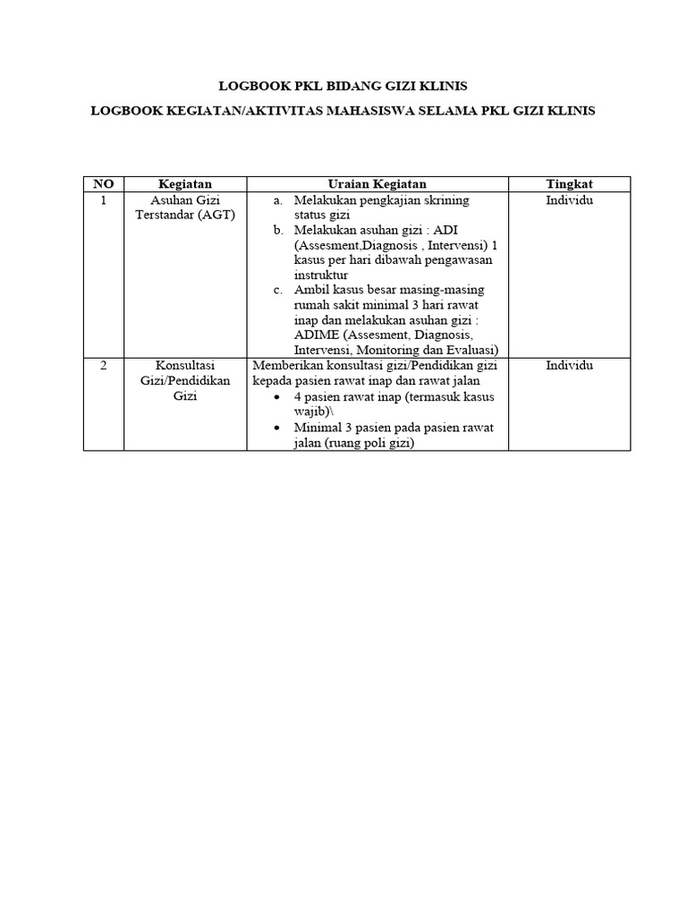 Logbook PKL Bidang Gizi Klinis | PDF