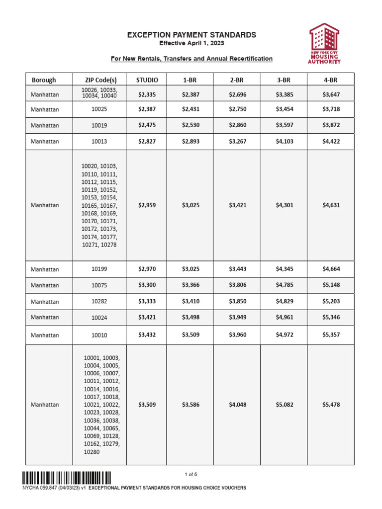 Exception Payment Standards: For New Rentals, Transfers and Annual ...
