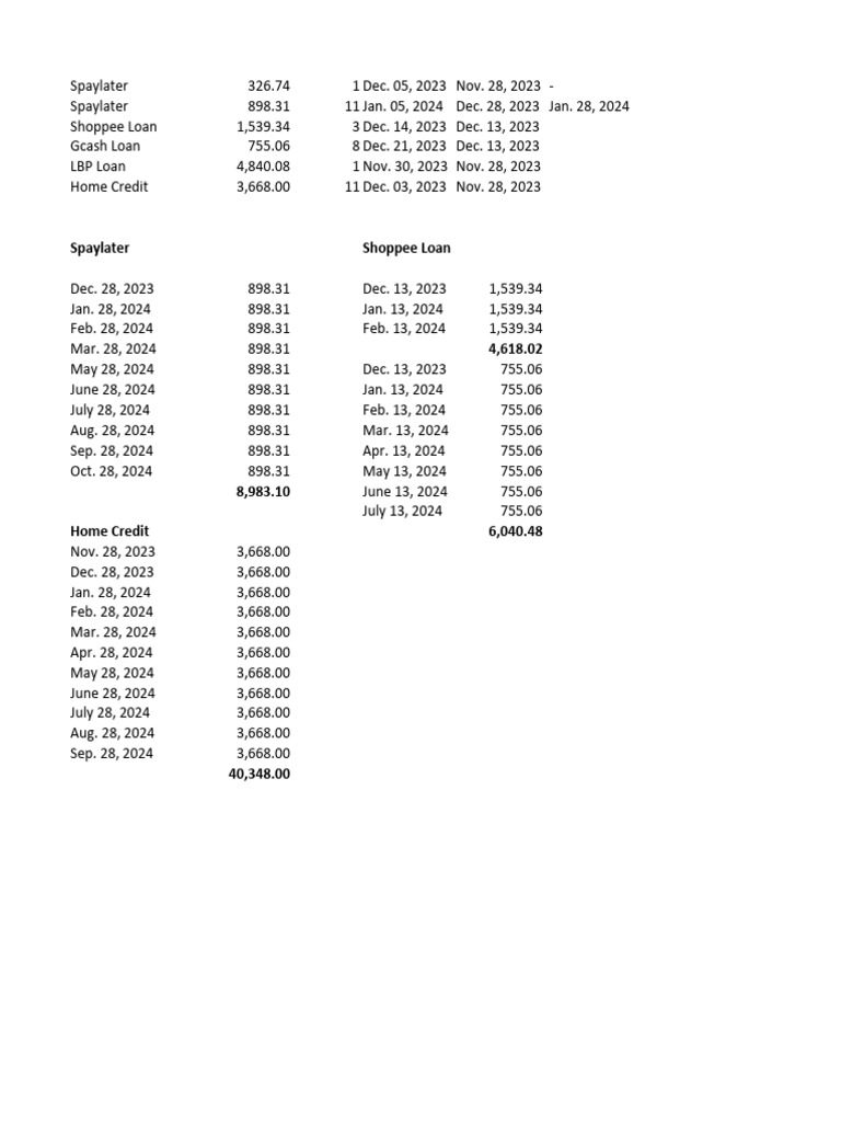 New Microsoft Excel Worksheet | PDF