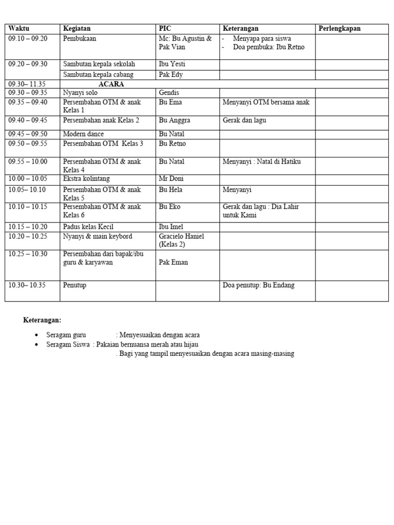 Rundown Kegiatan Hari Natal | PDF