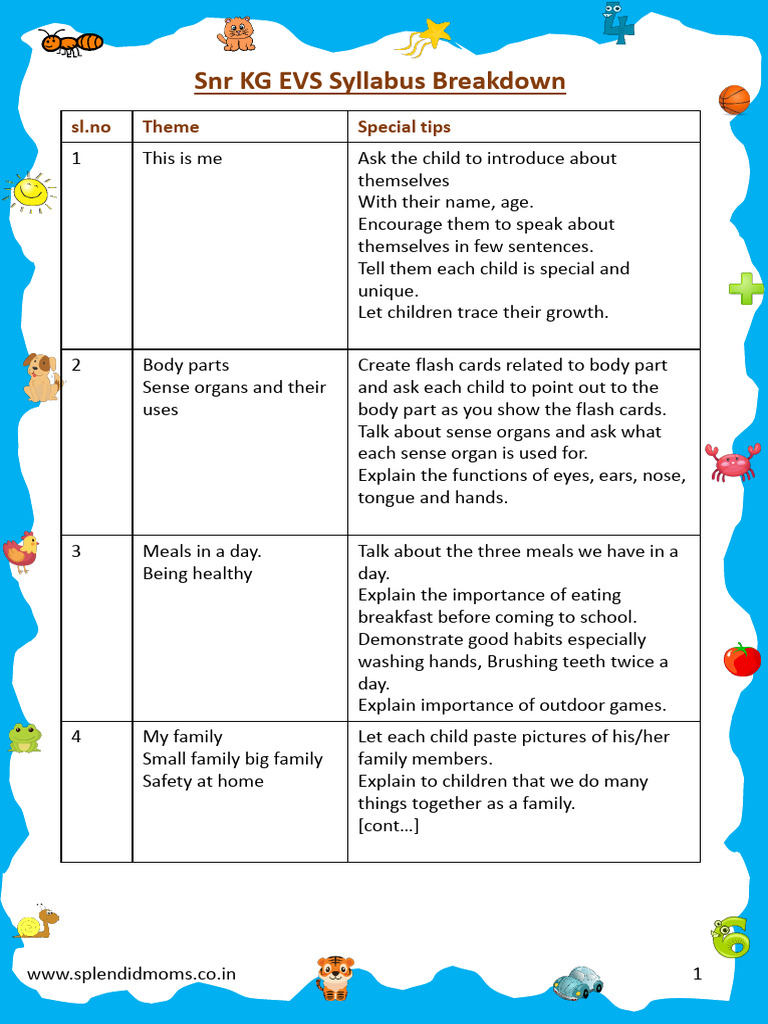 Senior KG EVS Syllabus Overview | PDF | Vegetables | Plants