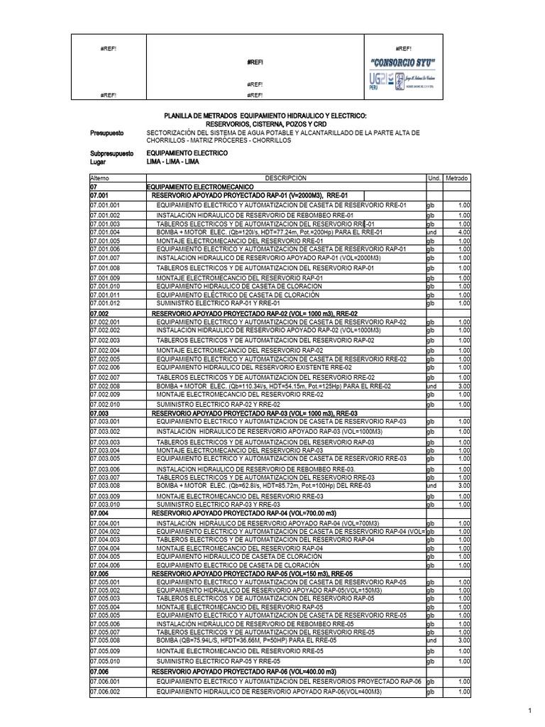 ESTRUCTURA DE COMPONENTES PTAP | PDF | Automatización | Ingenieria ...