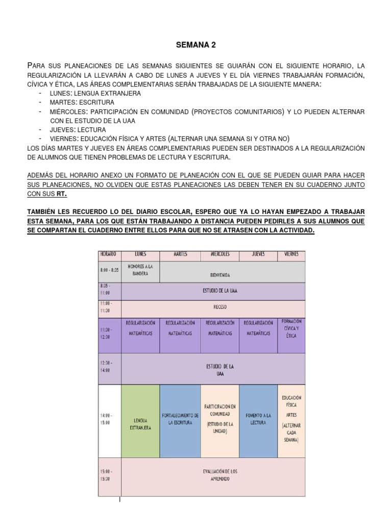 Semana 2 Secom | PDF