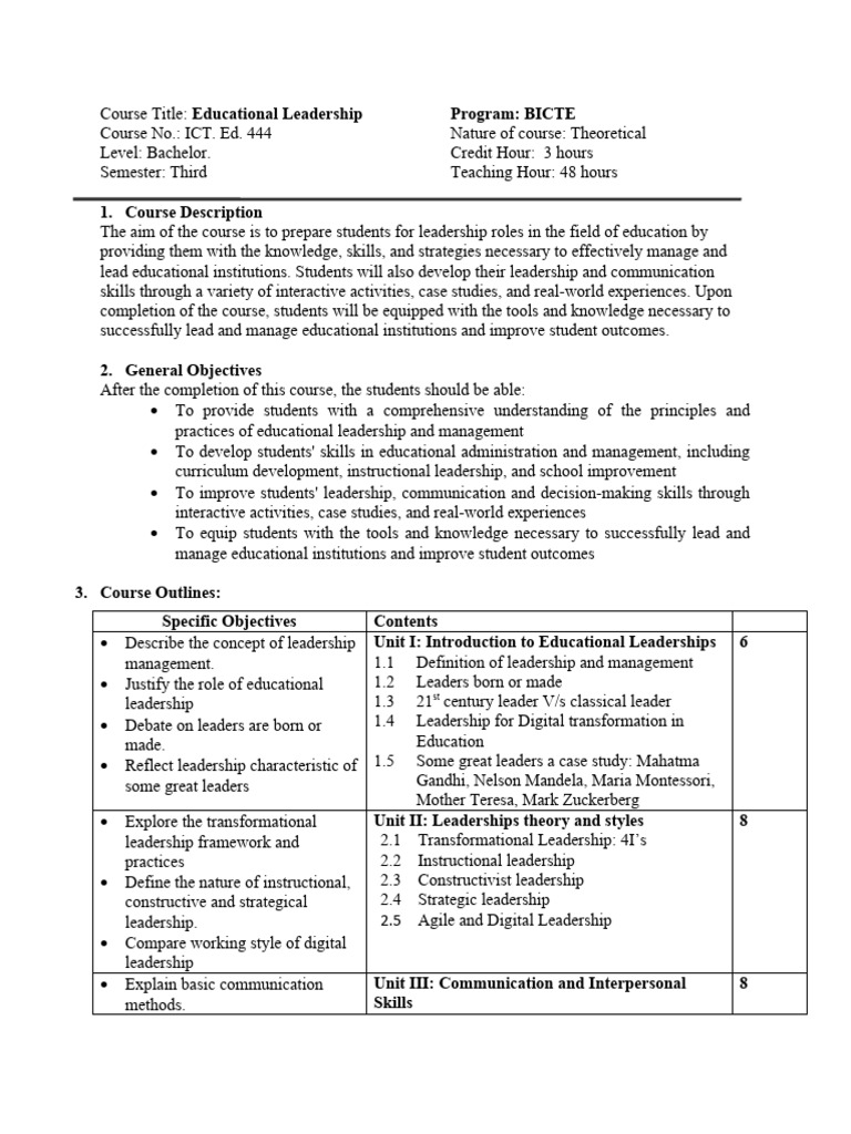 ICT Ed 444 Leadership - New | PDF | Leadership | Creativity