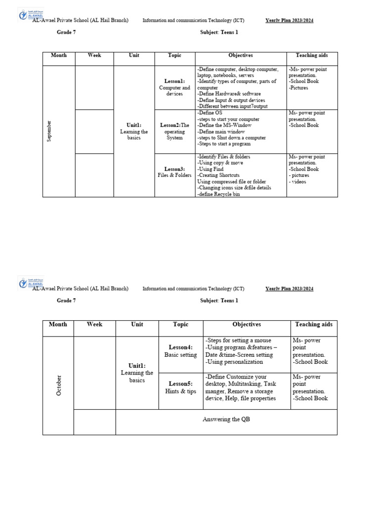 Grade 7 First Sem Plan 2023 | PDF
