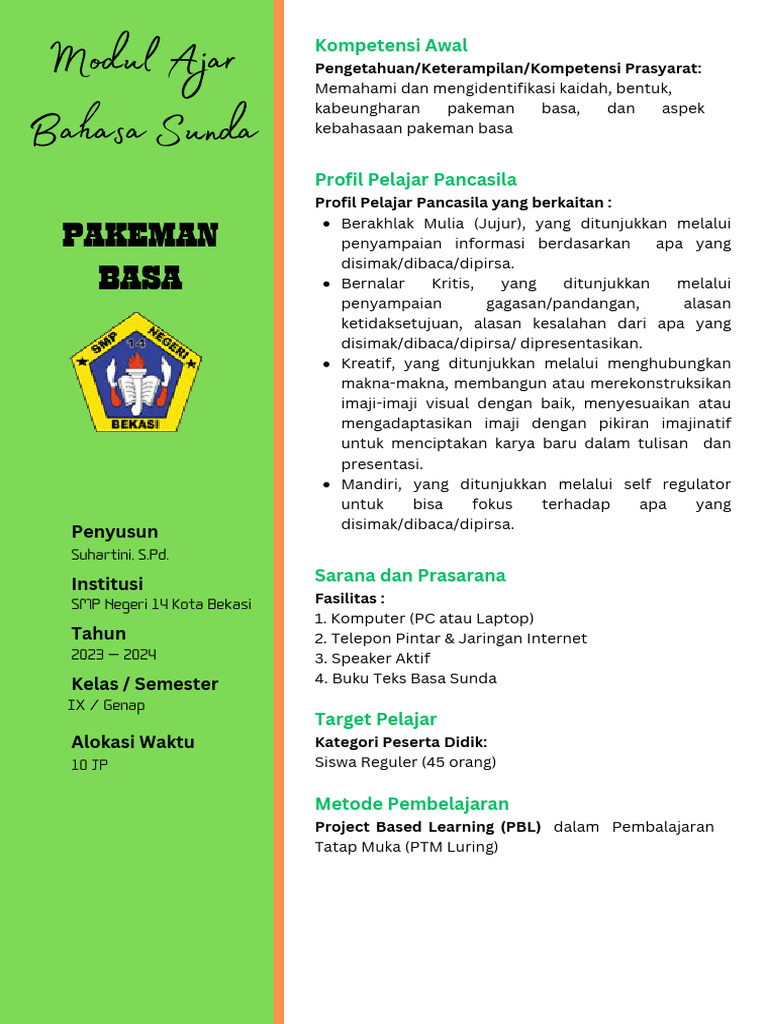 Modul Ajar Bahasa Sunda Pakeman Basa | PDF