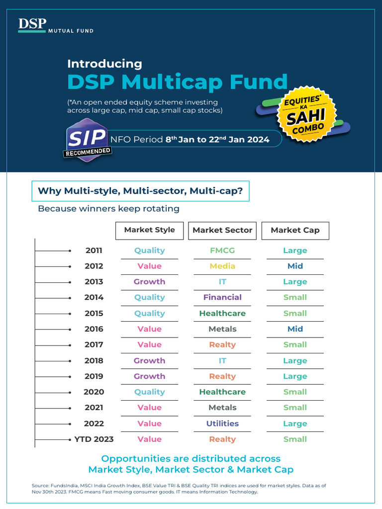 DSP Multicap Fund Overview 2024 | PDF | Investing | Investment Fund