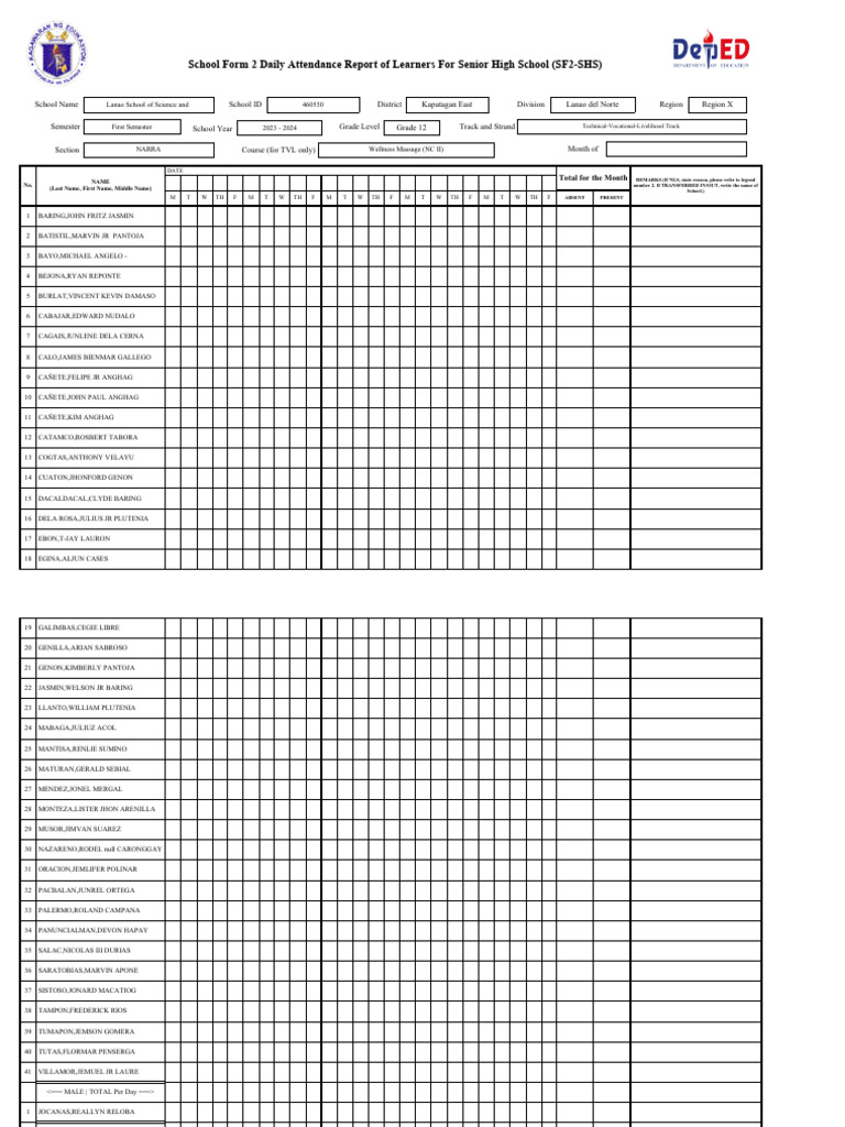 School Form 2 (SF 2) | PDF | Life Skills | Childhood