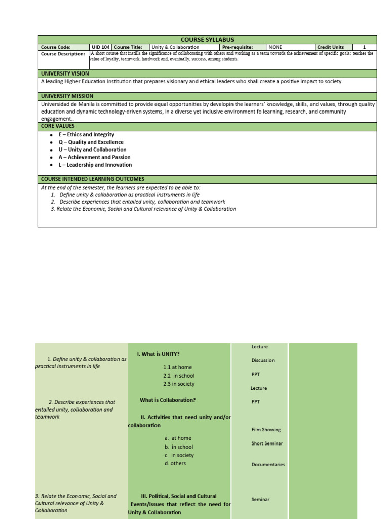 UID 104 Unity Collaboration | PDF | Learning | Human Communication