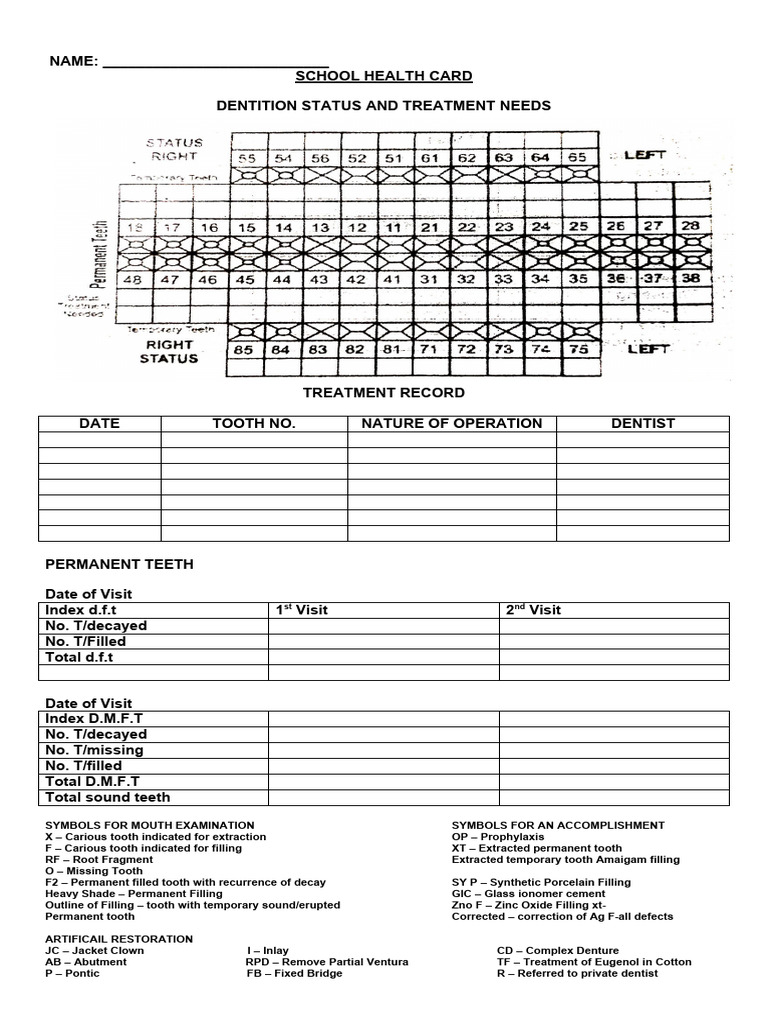 School Dental Examination Record | PDF