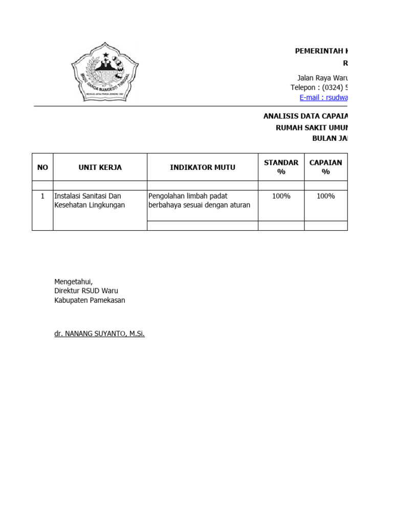 Analisis Data Capaian Indikator Mutu Unit Vk Rsud Waru Bulanan | PDF