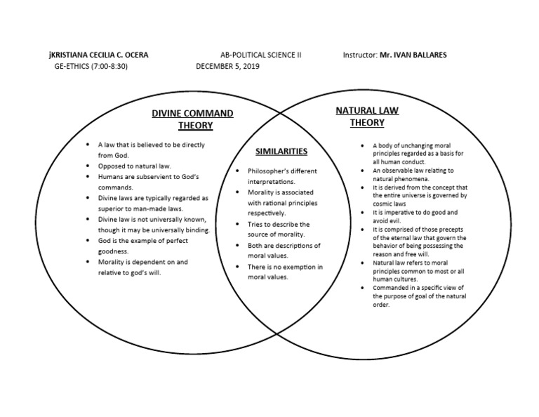 venn diagram | PDF | Natural Law | Morality venn diagram | PDF | Natural Law | Morality
