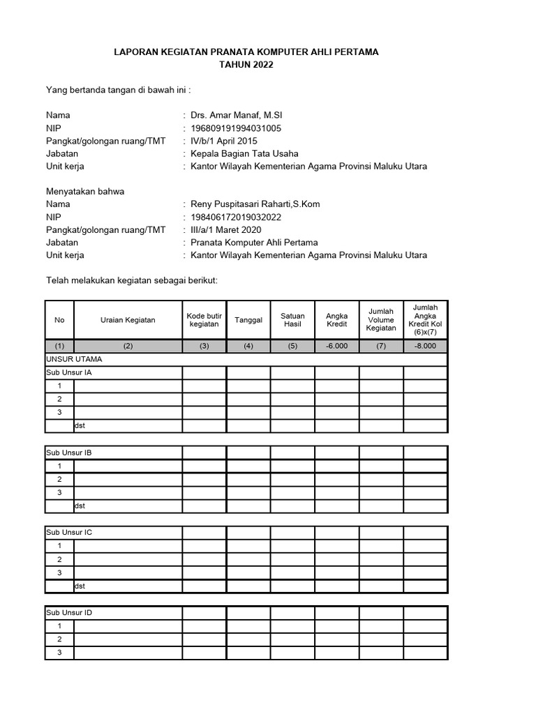 Laporan Kegiatan Pranata Komputer 2022 | PDF | Seni | Komputer