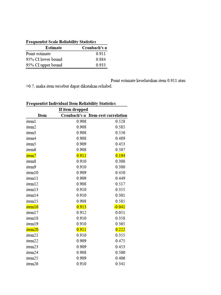 Skala 2 Validitas Reliabilitas | PDF
