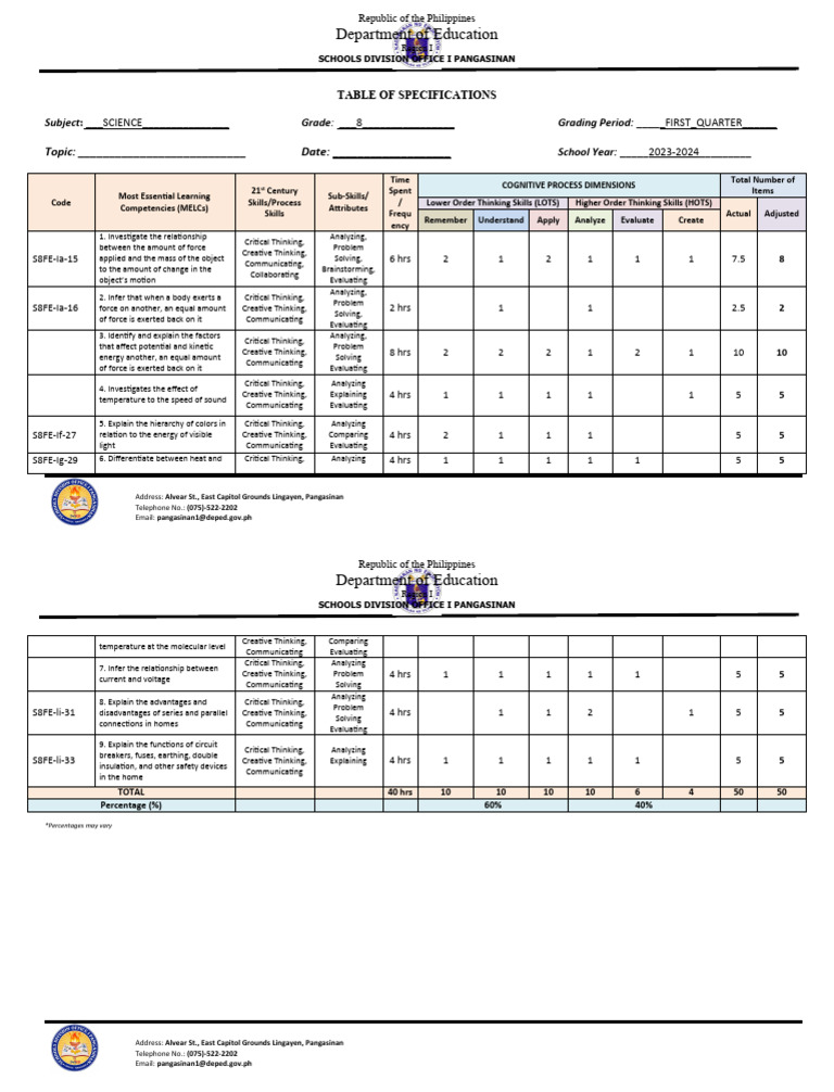 TOS Science 8 Q1 | PDF