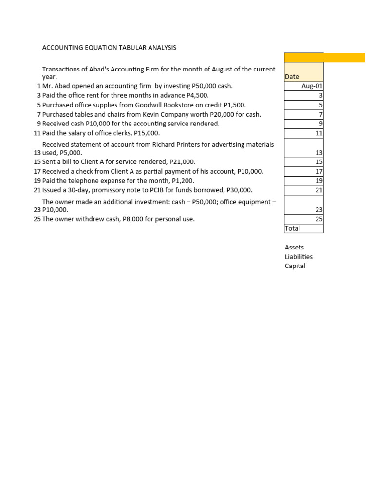 Tabular Analysis | Download Free PDF | Expense | Cash