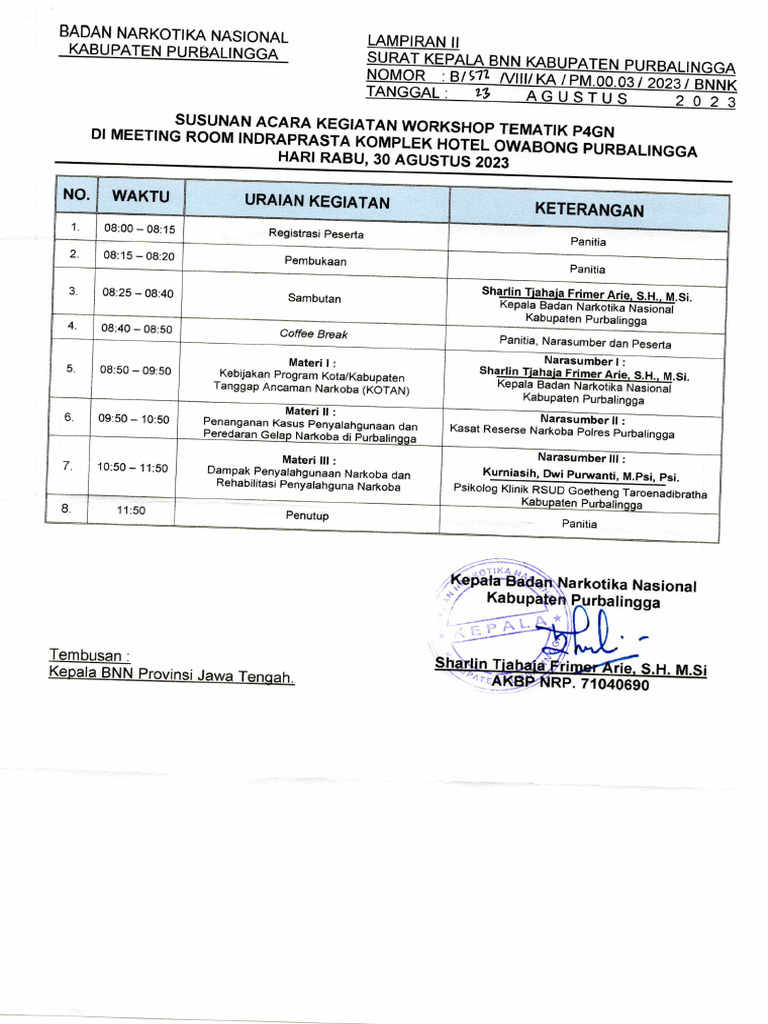 Rundown BNN | PDF