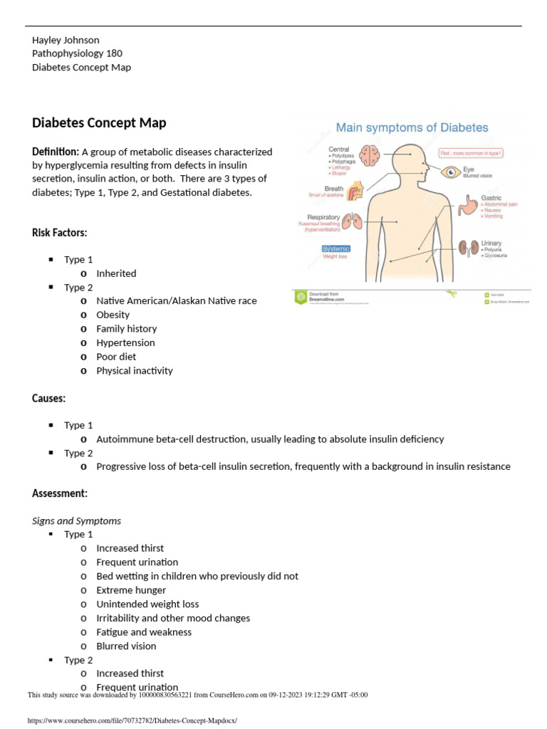 Diabetes_Concept_Map.docx | PDF | Diabetes | Diseases And Disorders