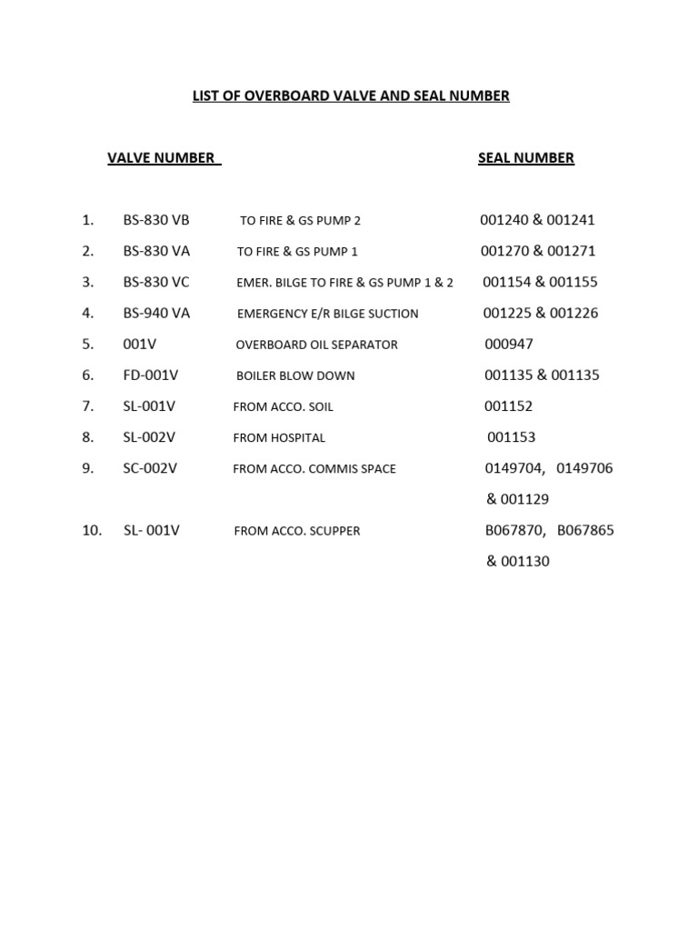 List of Overboard Valve and Seal Number | PDF