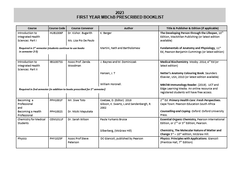 2024 Year 1 MBCHB Prescribed Booklist | PDF | Health Care