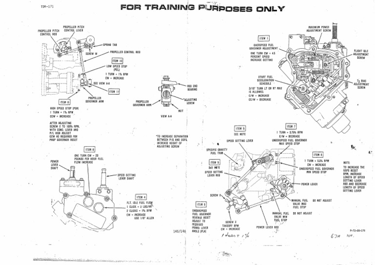 Tpe 331-10 Rigging Datasheet | PDF