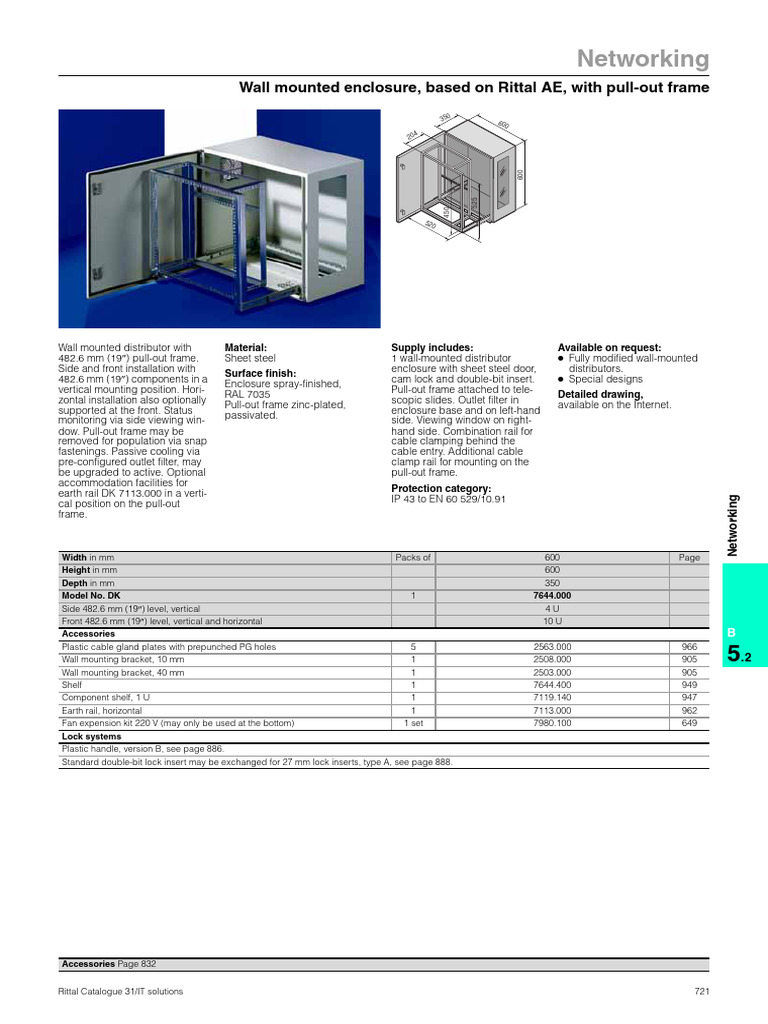 Rittal 7644.000 Enclosure For DIC ACP | PDF | Manufactured Goods ...