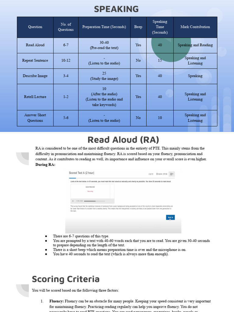 Pte Speaking | PDF | Fluency | Word
